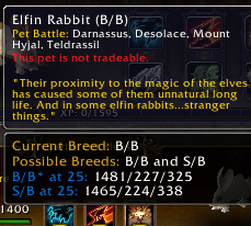 Breeds | BattlePetRoundup.com